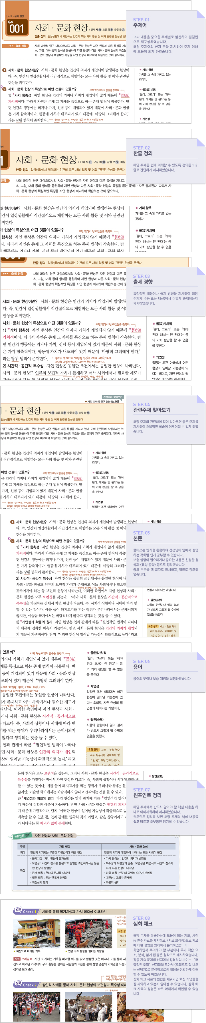 구성과특징 목차 교재자료